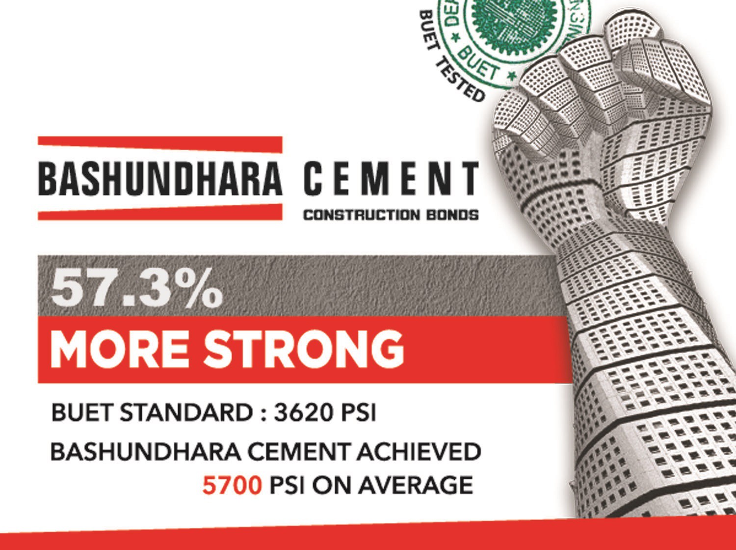 Bashundhara Cement 57.3 Percent Stronger Ad – Bashundhara Cement