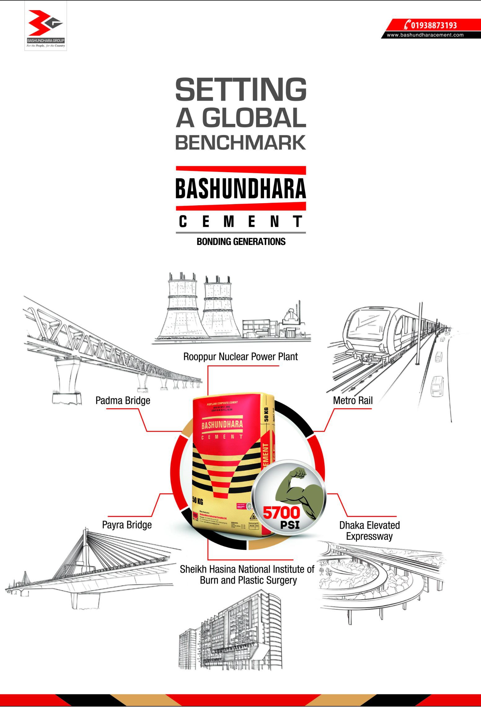 Bashundhara Cement 6 Mega Projects-Line Drawing – Bashundhara Cement
